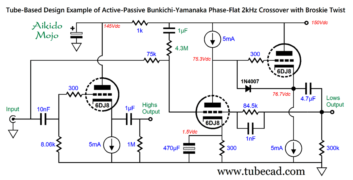 More Active Crossovers